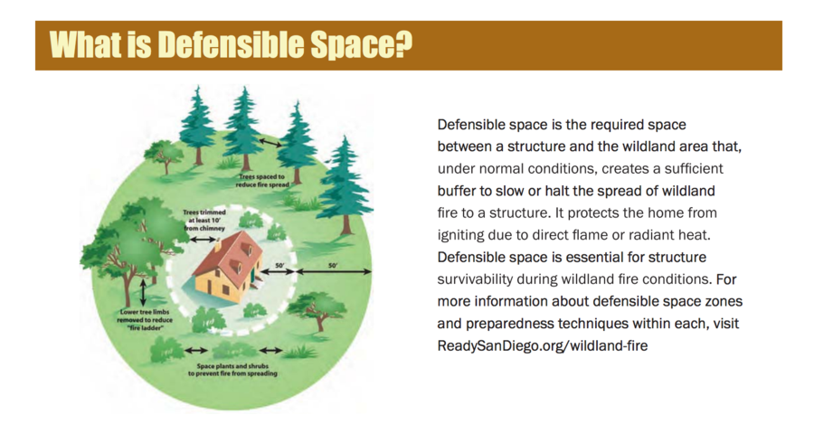 How to prepare defensible space around your home - 10News.com KGTV-TV ...