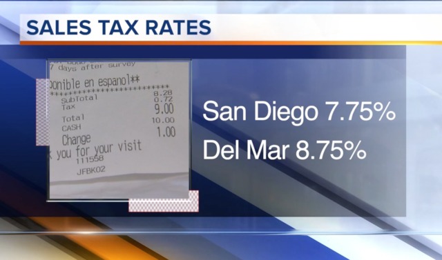 Del Mar's 92014 zip code straddles two cities - 10News.com KGTV-TV San ...